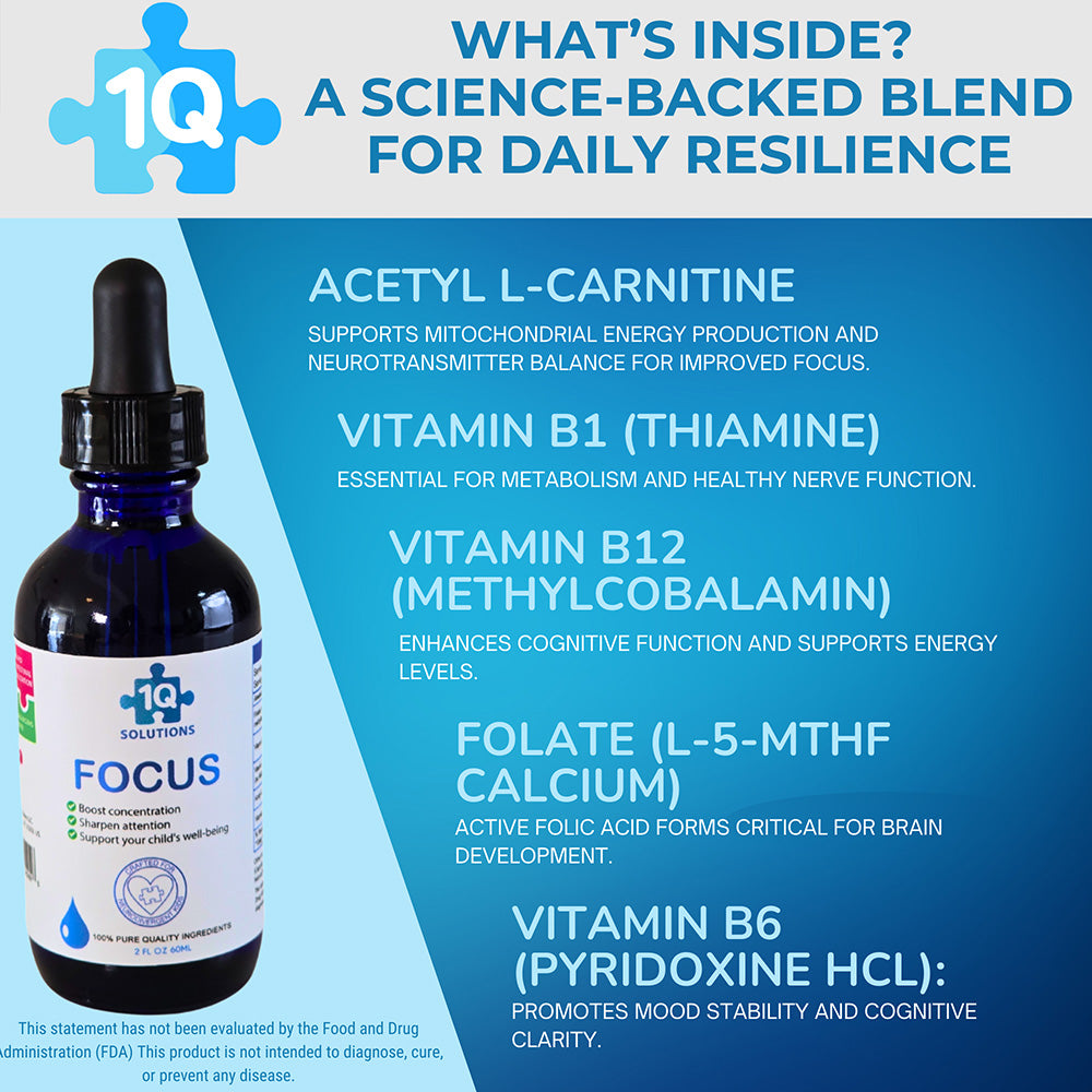 1Q Focus | Acetyl L-carnitine Supplement for Kids | Brain Health ...